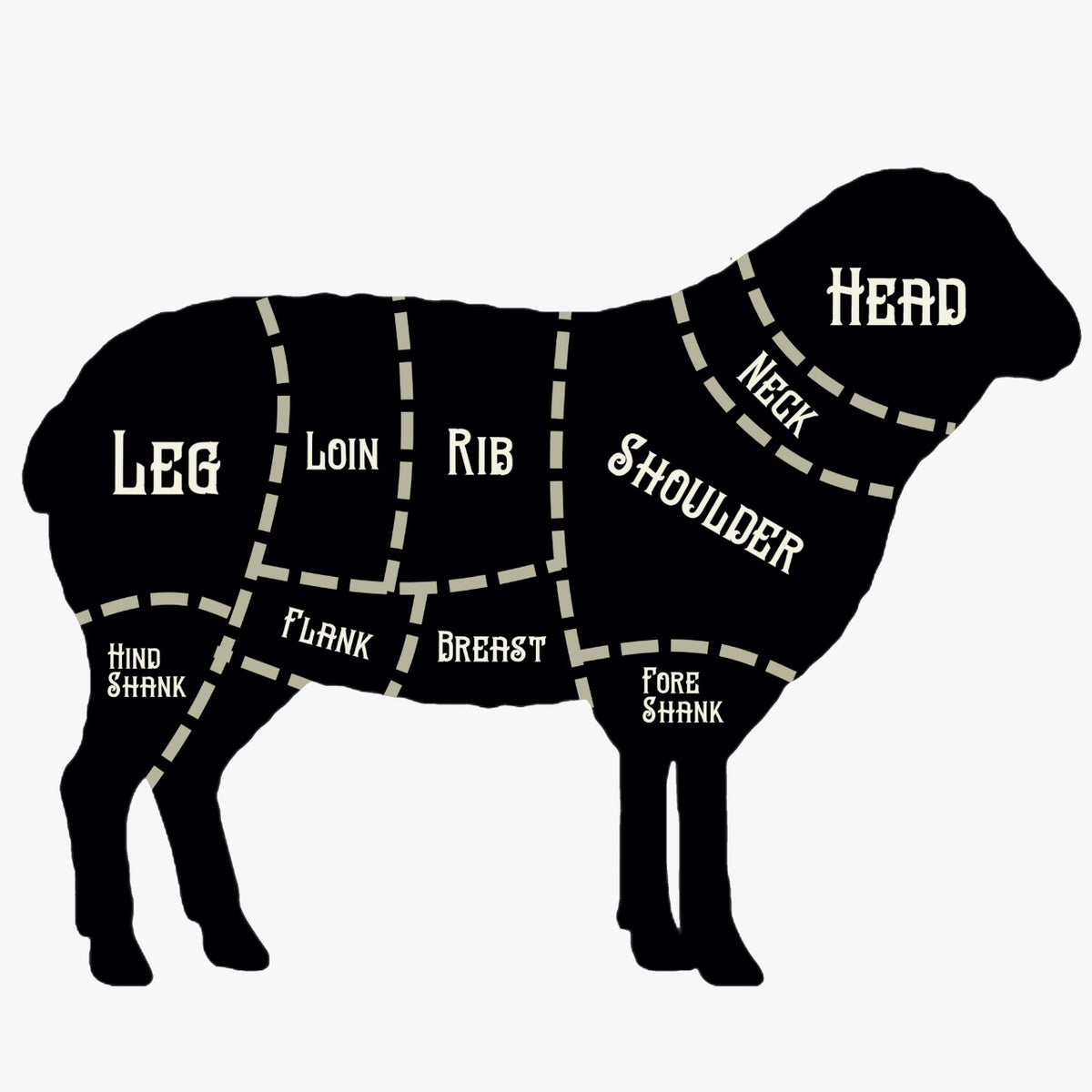 LAMB/MUTTON – Venericameatsdelivery
